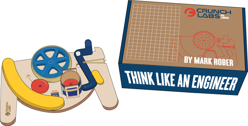 Reviews of All CrunchLabs Subscriptions